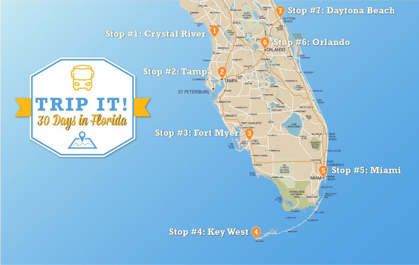 The Ultimate Roadmap for Your 30 Days in Florida! – Encore Edition
